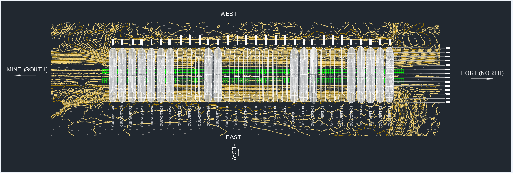 3D Scanning of Drainage Culverts